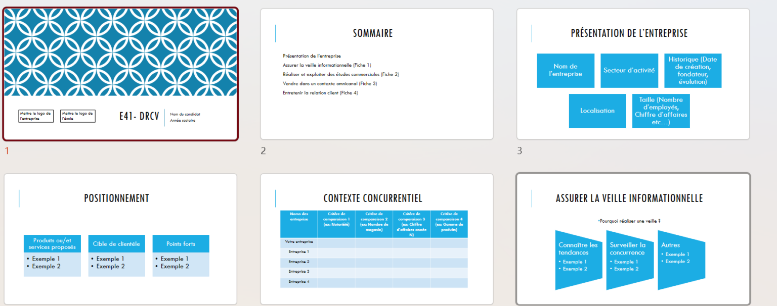 Dossiers E6 (E41) et E6 (E42)- DRCV et ADOC - BTS MCO - MLESW